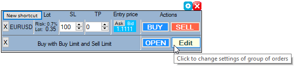 Open Multiple Orders With Trade Panel For Mt4®